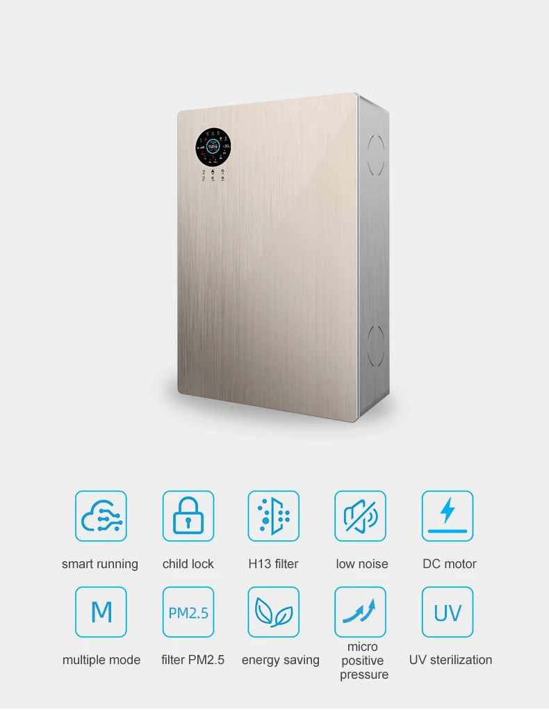 HRV HVAC Heat Recovery Unit - Efficient Ventilation Solutions