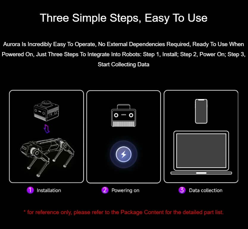 AURORA Waveshare Slamtec Motion & Position Sensor - Precise Mapping