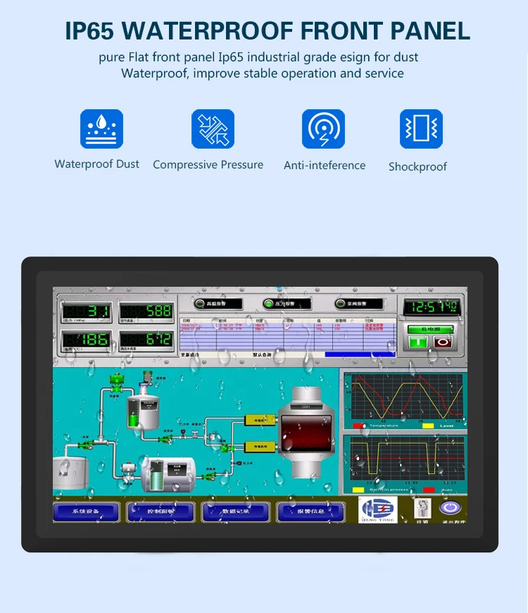 Industrial Embedded Touch Screen Computer 15.6 & 21.5 Inch Android ...