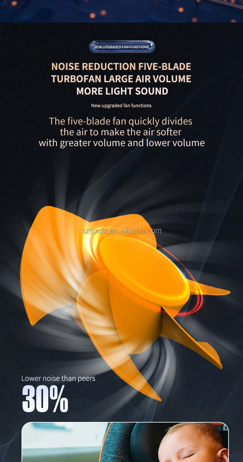 2-in-1 3 Heads Car Fan 360 Degree Rotating 3 Speeds Cooling Air ...