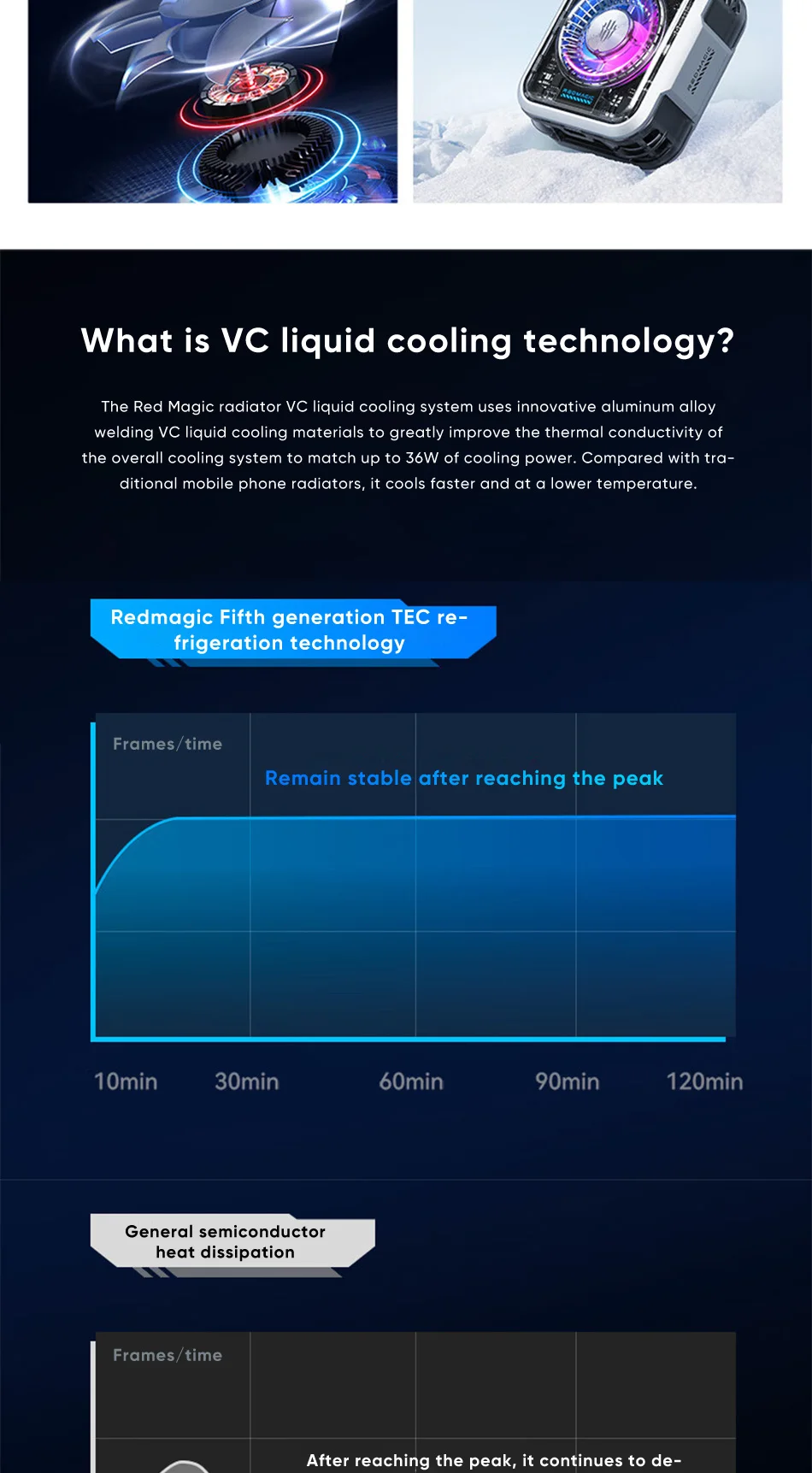 Redmagic Vc Cooler 5 Pro Phone Cooler Gaming Magnetic For Phone Fun ...