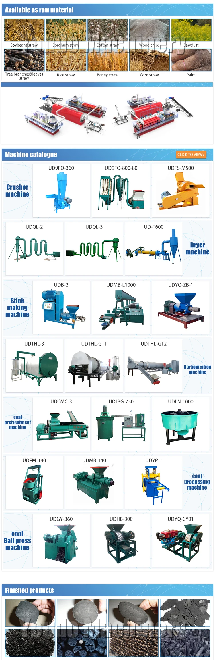 BBQ Charcoal Briquette Making Machine - Efficient & Durable