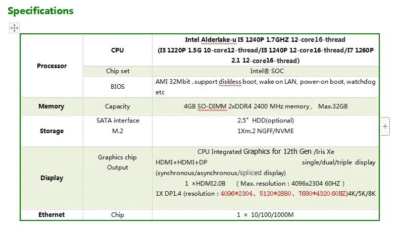 4k/5k/8k Display Ops Pluggable Computer Supports 102 Inches Aio ...