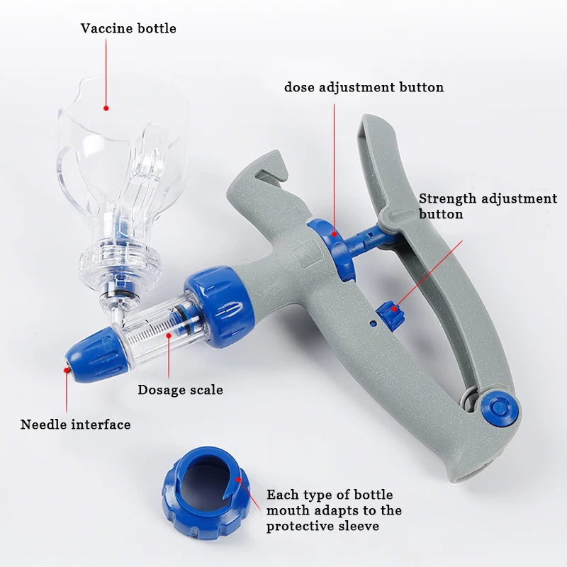 Guanyifarm Veterinary Syringe Injector - Precision for Livestock