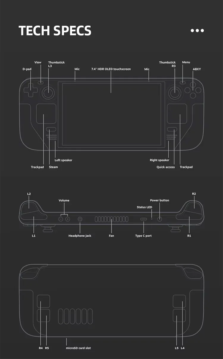 Steam Deck Handheld Gaming Console - 512GB, 7.4 Inch