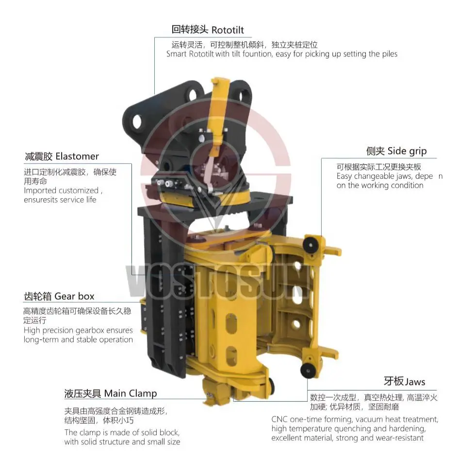 Side Grip Pile Driver - High Efficiency & Durable Performance