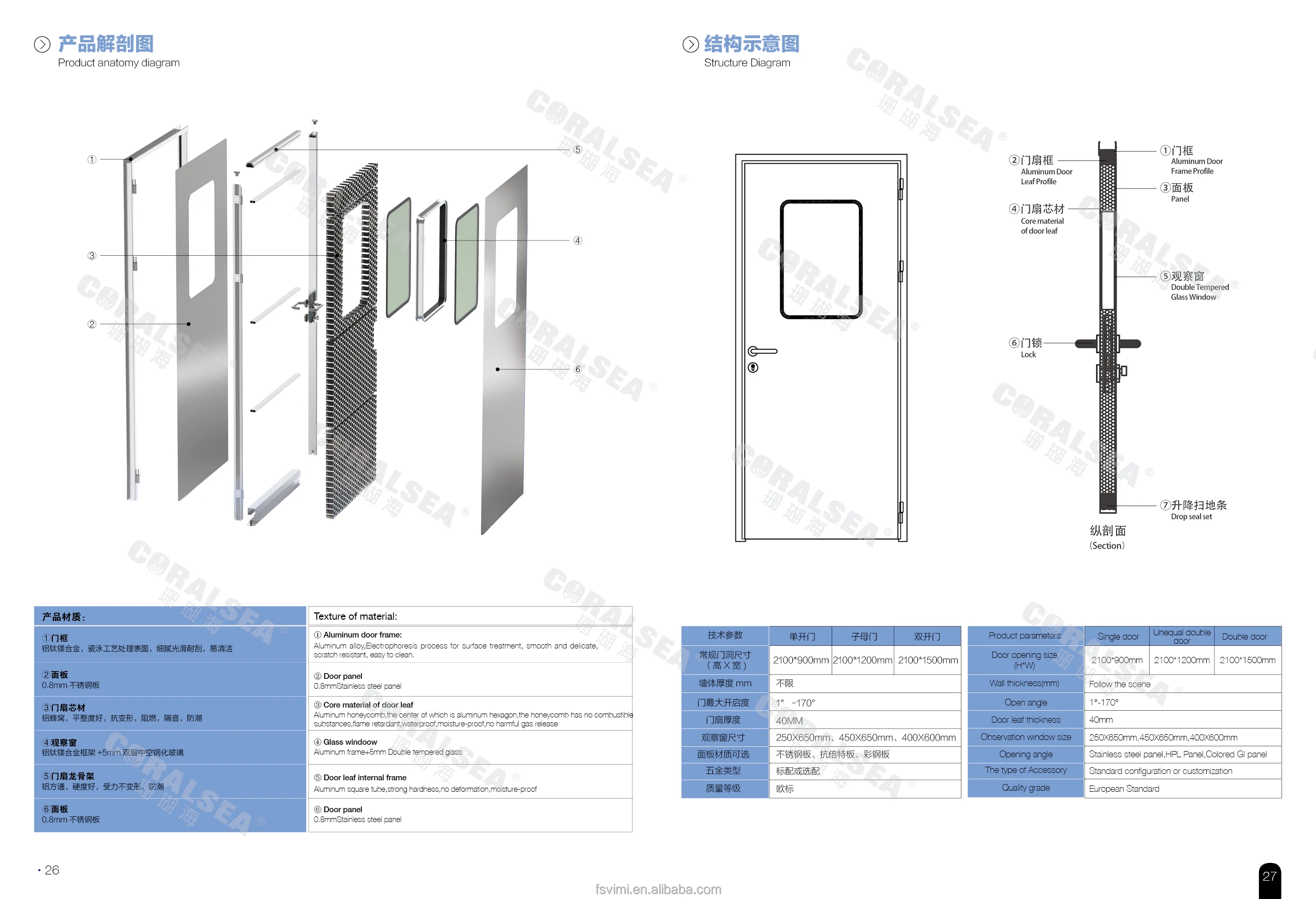 Aluminium Mdf Hospital Doors Specification Room Door Size Fireproof ...