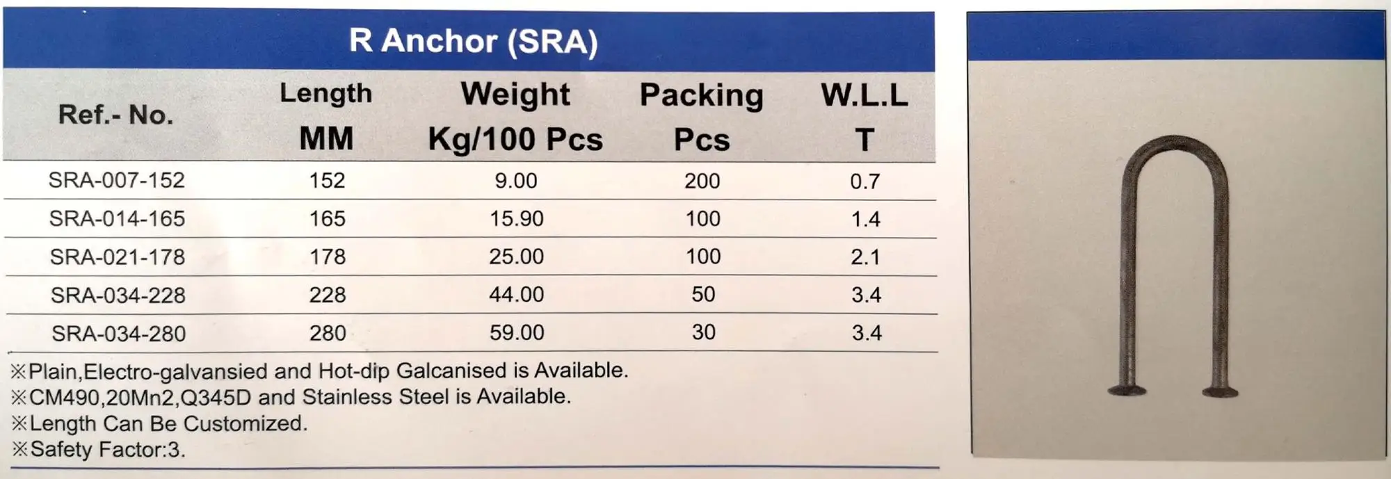 Concrete Precast R Lifting Stud Anchor - Buy Lifting Utility V Anchor ...