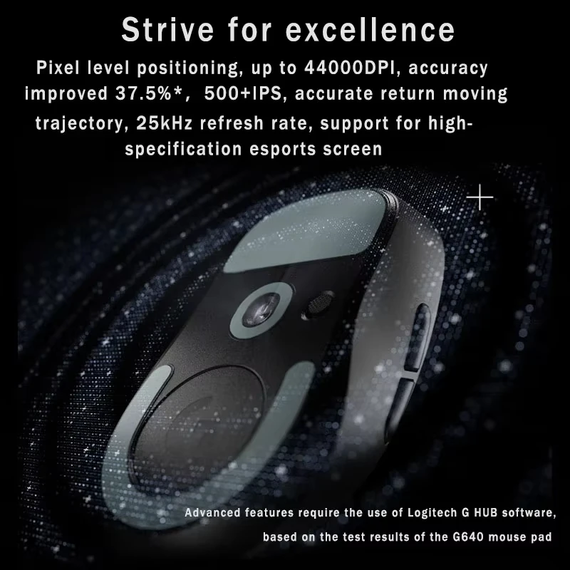 Logitech PRO X SUPERLIGHT 2 DEX Wireless Gaming Mouse - LIGHTSPEED ...