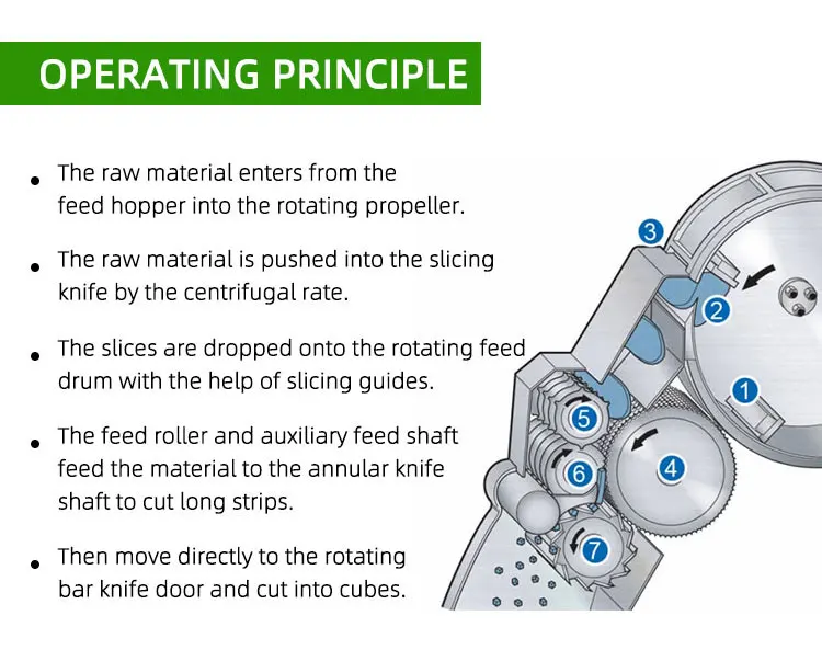 Li-gong Commercial Root Fruit Cutter - Efficient & Durable