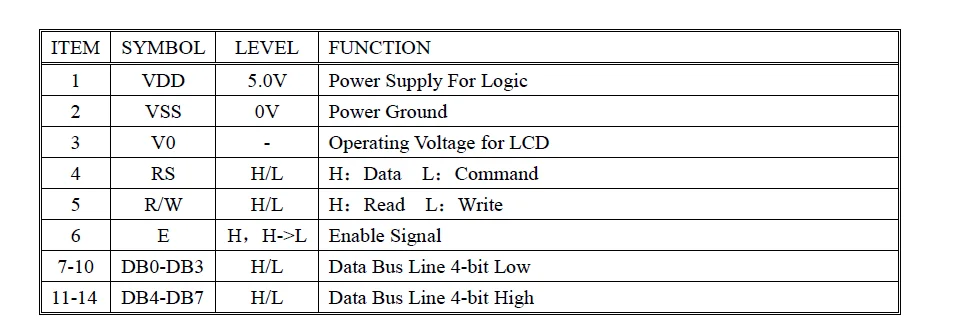 16 Characters 2 Line LCD 1602 - Versatile Display Module