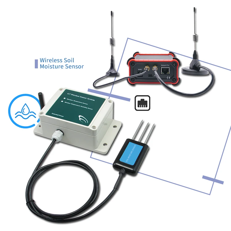 Smart Lora Environmental Radio Wave Wireless Analog Signal Soil ...