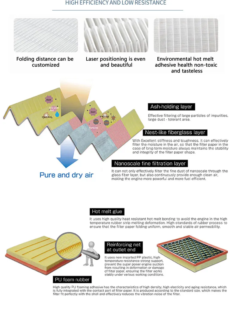 Air Filter 036129620j 036129620k 036129620h For Seat Ibiza/skoda Fabia ...