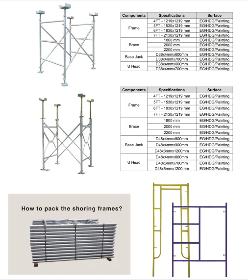 Hot Sale Australian Shoring Frame For Australian Construction - Buy ...