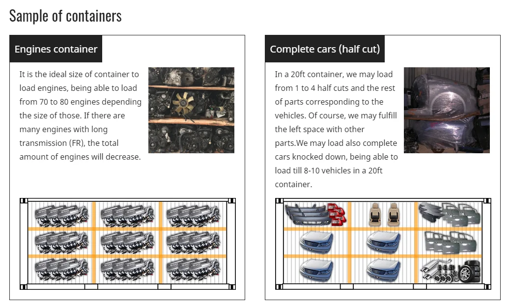 Half Cut Container from JAPAN - Toyota Yaris/vitz 1.0 Vvt-i