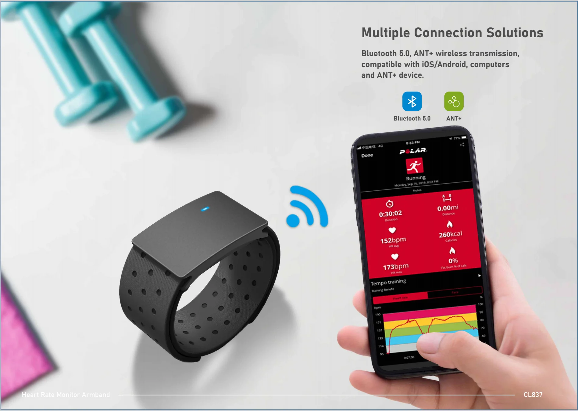 BLE ANT+ Armband Heart Rate Monitor Sport Fitness Smart Heart Rate ...