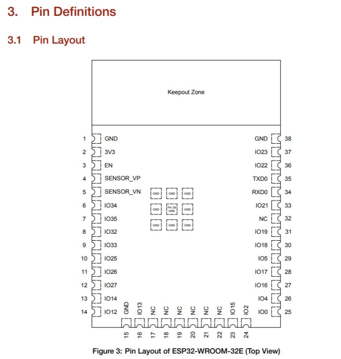 에스프레시프 Esp32 모듈 Esp32 Wroom 32ue Smd Esp32 Wroom 와이파이 Ble 모듈 Esp32wroom32ue Esp32 보드 용 Esp32