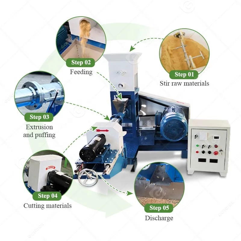 Alibaba.com: Animal Dry Quality Fish Pet Extruder Hen Food Production ...