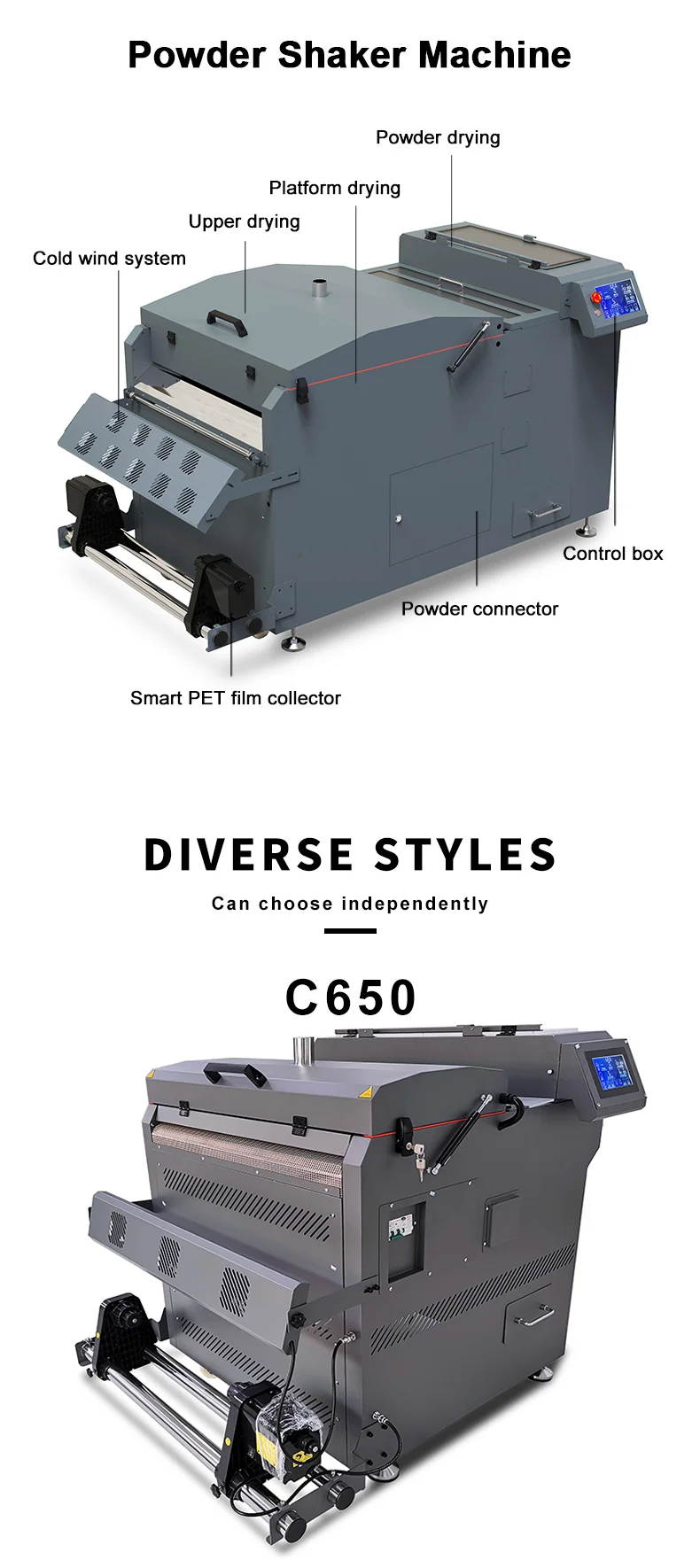 Hot Sale 60cm C650 D650 H650 Automatic Dryer and Shaker Machine DTF ...