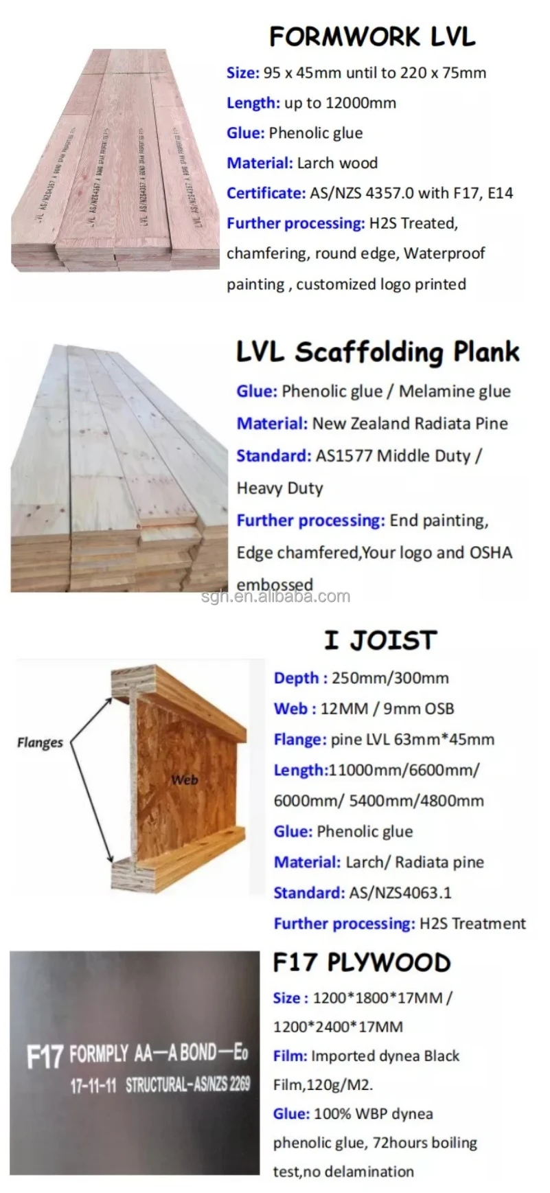 90mm X 45mm Timber - H2 Blue Structural Treated Pine MGP10