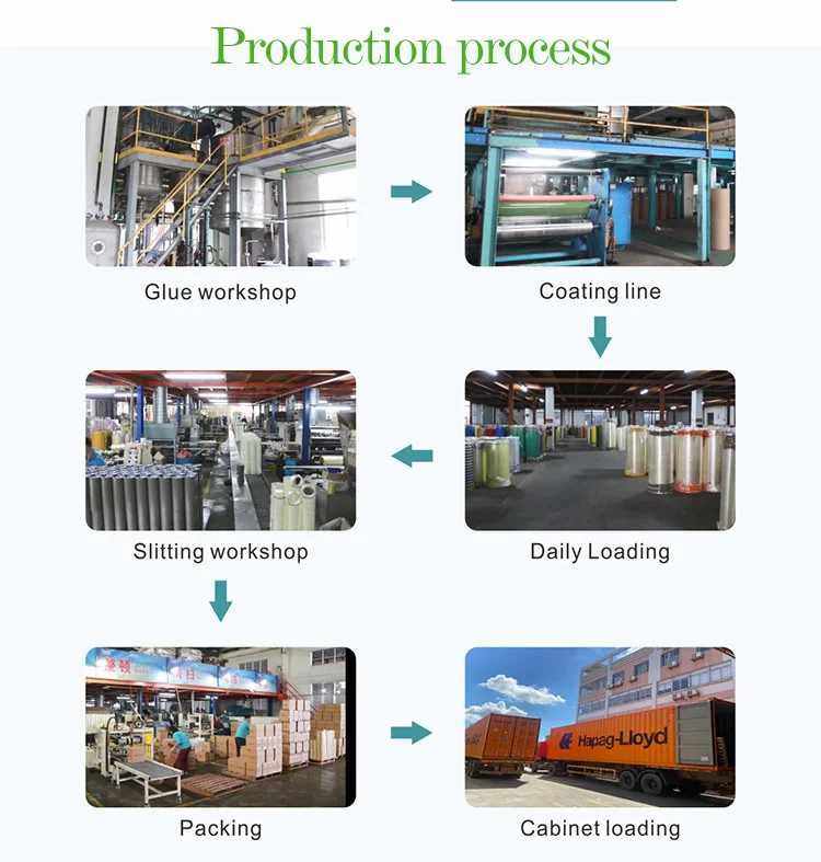 Industrial Uses Jumbo Roll 40 Micron Sealing Material Bopp Self ...