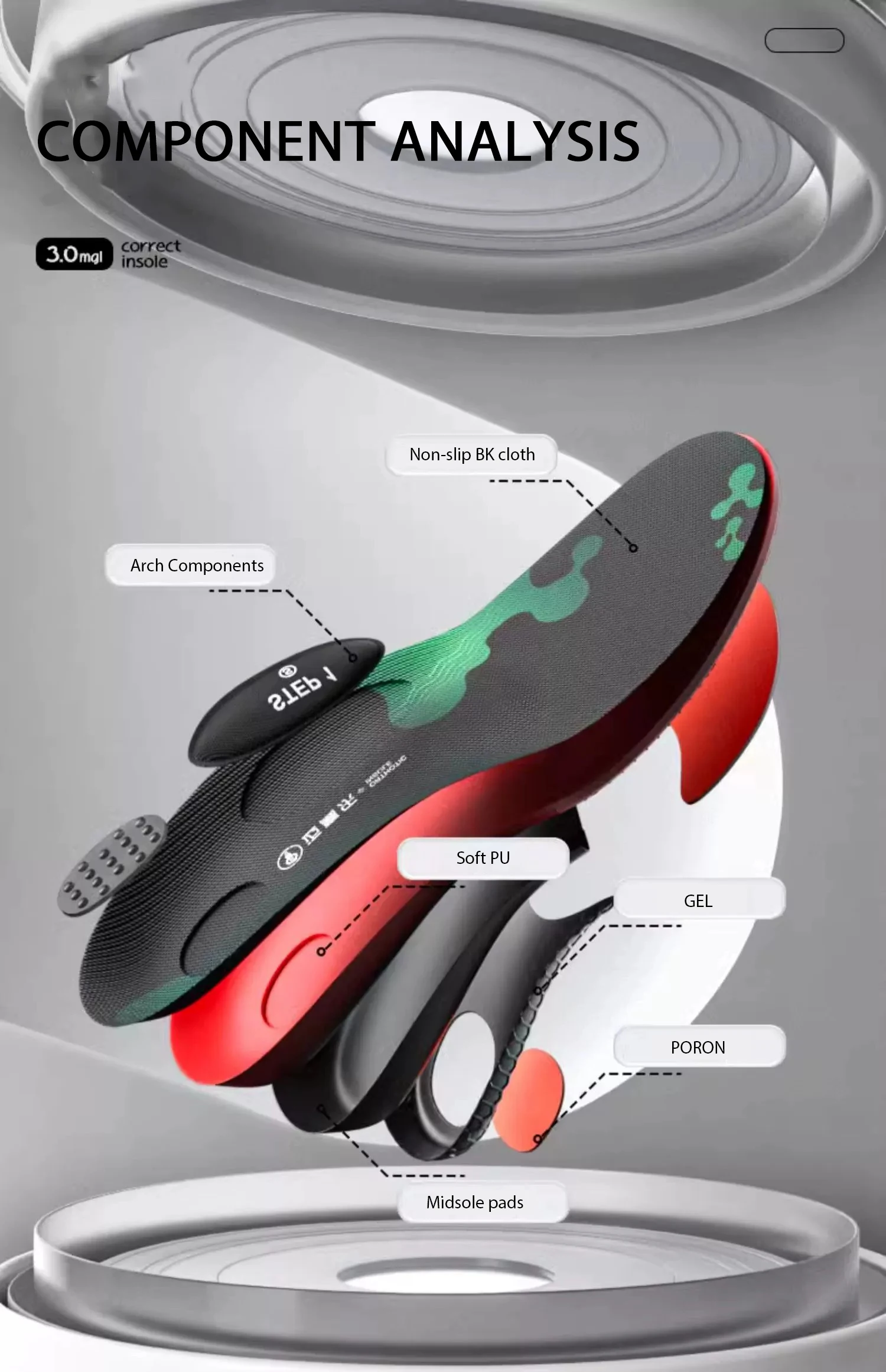 4-piece Adjustable Arch Support Insoles - Prevent Pain