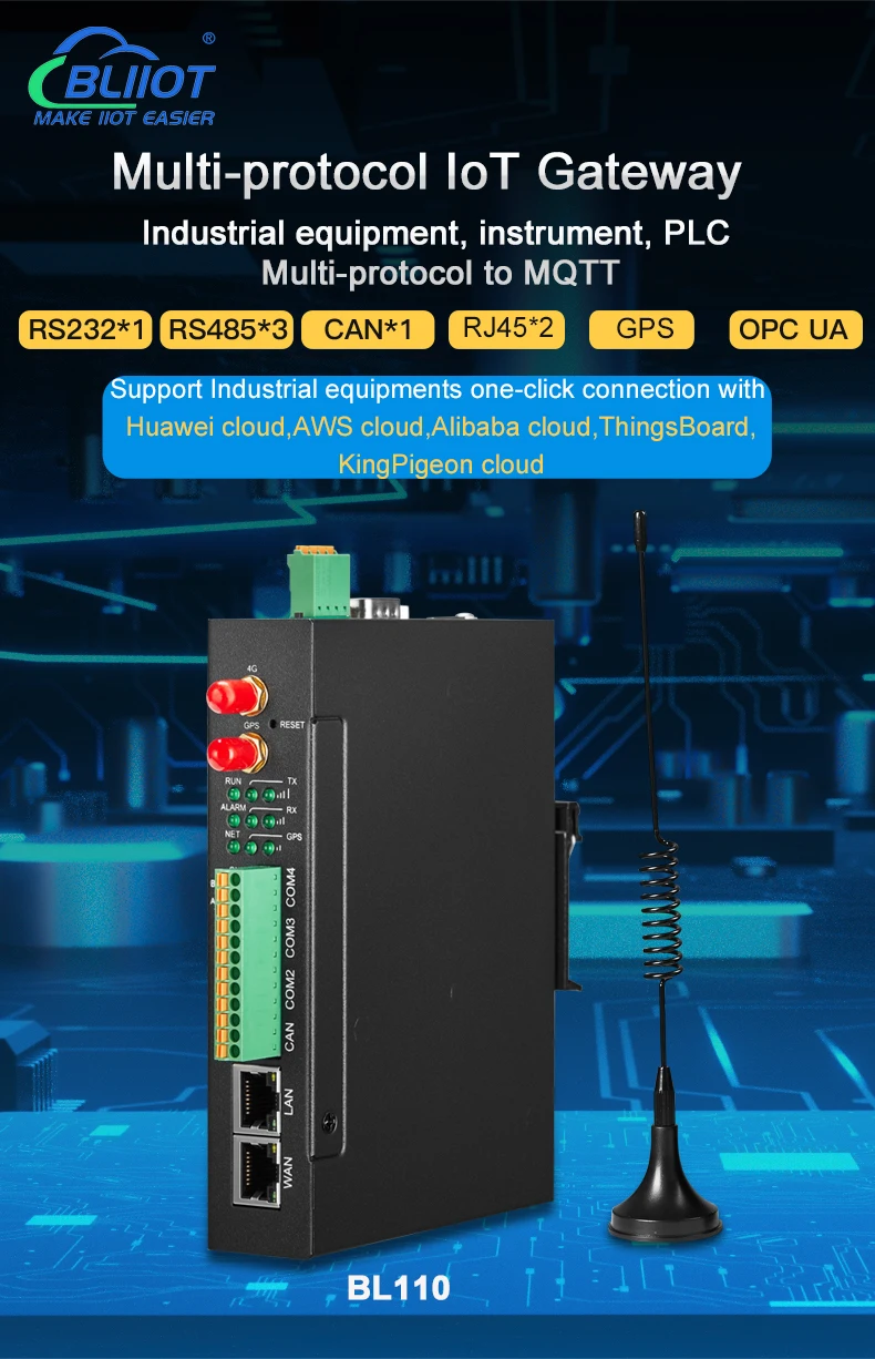 Industrial Multi-protocols Modbus Mqtt Bacnet/ip Opc Ua Conversion ...