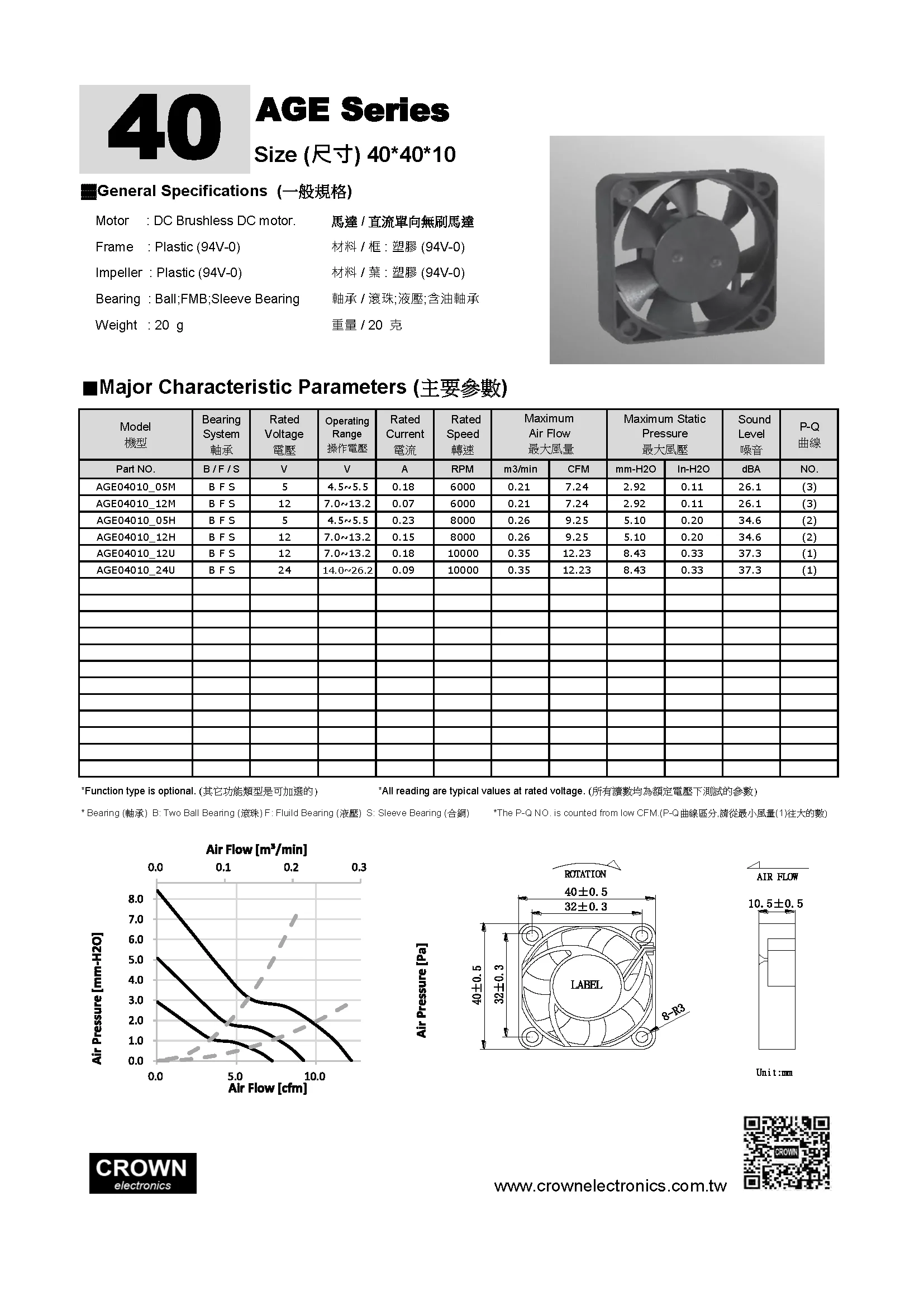 Crown 4010 SERVERT8 DC AXIAL FAN for Electronic| Alibaba.com
