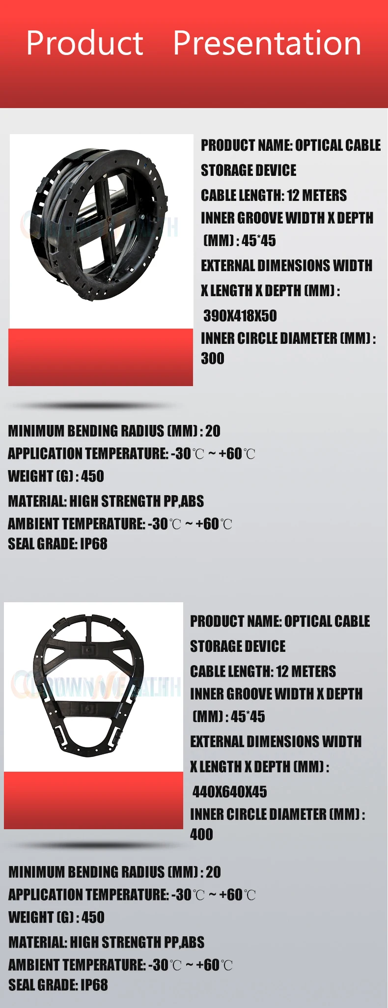 Sno-Shoe Fiber Optic Cable Slack Storage Unit for Overhead Line ...