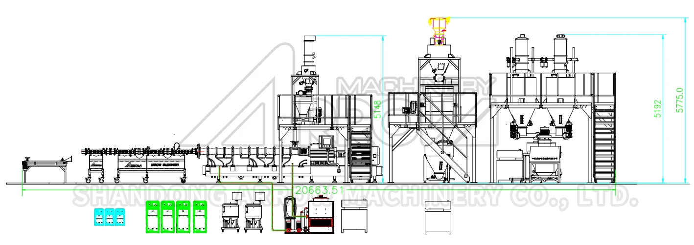 High Moisture Meat Analog Hmma Plant Based Beans And Peas High Protein ...