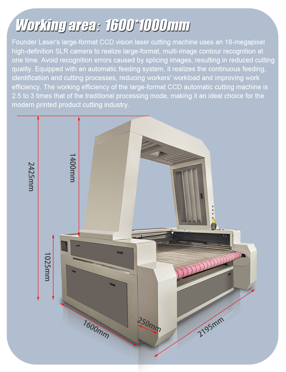1610 CCD Camera Laser Cutting Machine - Precision & Efficiency