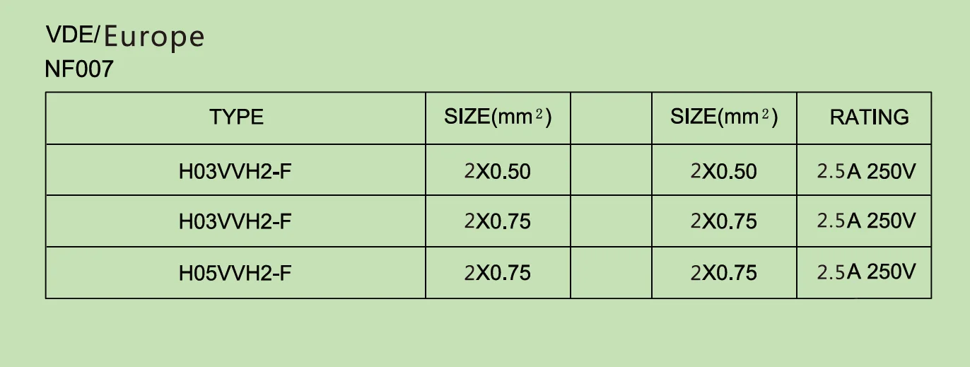 Euro Computer Iec C13 To Iec C14 Power Cord Oem Customized Pse ...