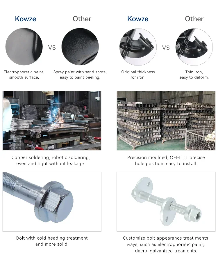 Kowze Car Body Parts Front Fender Guard for Toyota Hilux 2015-2021 ...