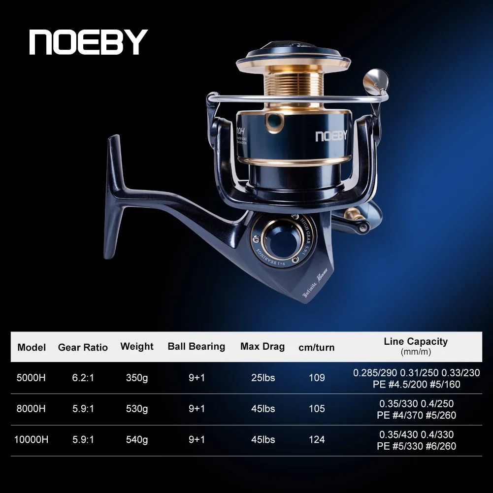NOEBY Max Drag 45lbs - Powerful Spinning Reel for Saltwater