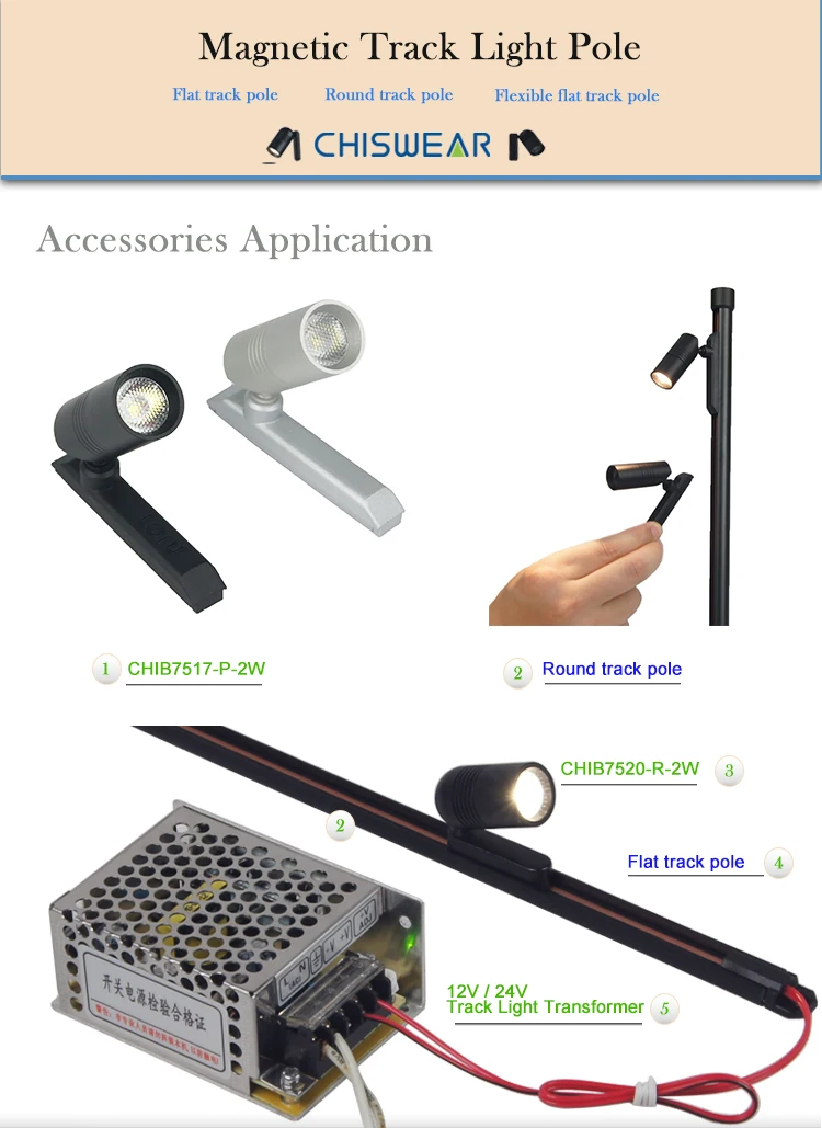 Customize LED Magnetic Track Spotlight Accessories for Glass