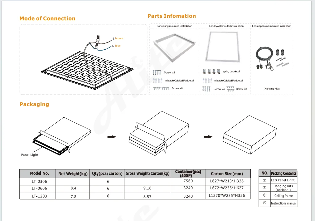 300x1200 300x600 595x595 Backlit Led Panel Light 20w 24w 30w 40w ...