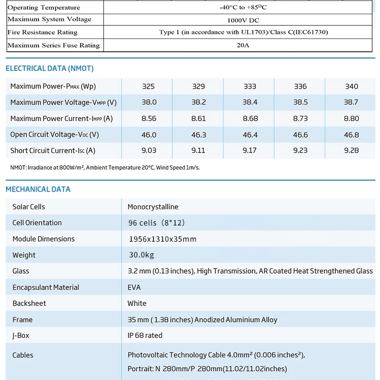 Seraphim Solar Panels 430w 435w 440w 445w 450w Mono Perc Solar Modules ...