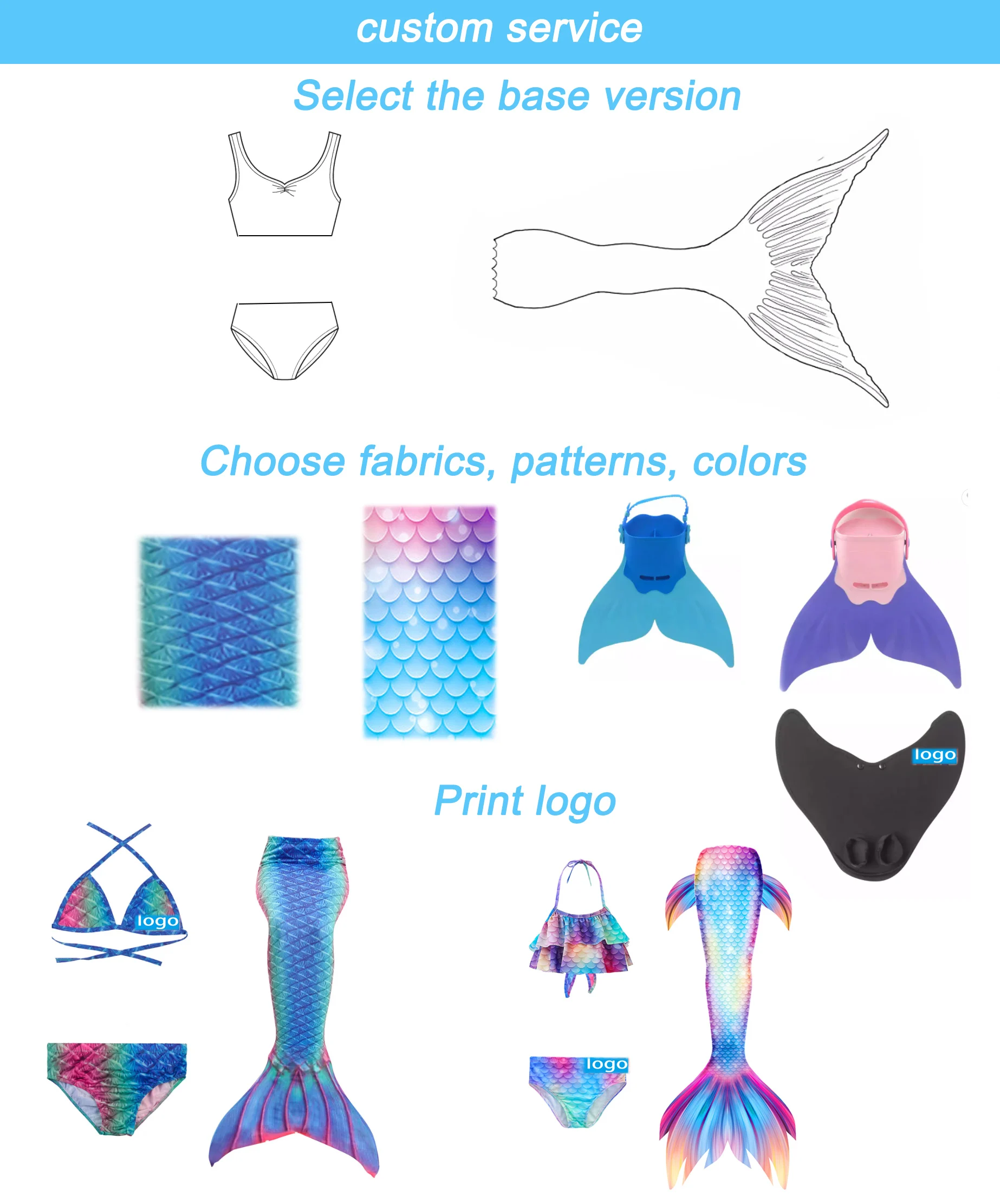 Mermaid Tail Girl Swimsuit Mermaid Costume Little Girl Suit Little ...