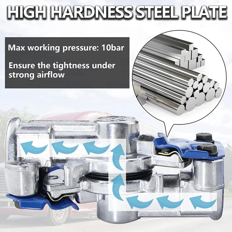 铝制应急gladhand通用glad Hands空气软管制动联轴器服务握手套装，用于卡车半挂车房车 - Buy 很高兴手,通用高兴手,铝紧急 ...