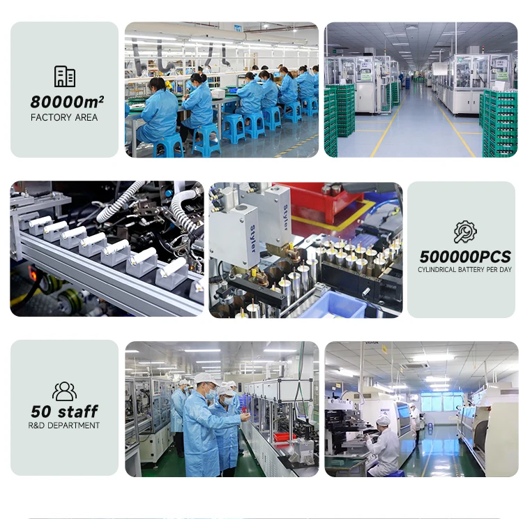 Wholesale Oem 1.5v Um1 R20p D Size Dry Battery R20 D Sum1 Carbon Zinc ...