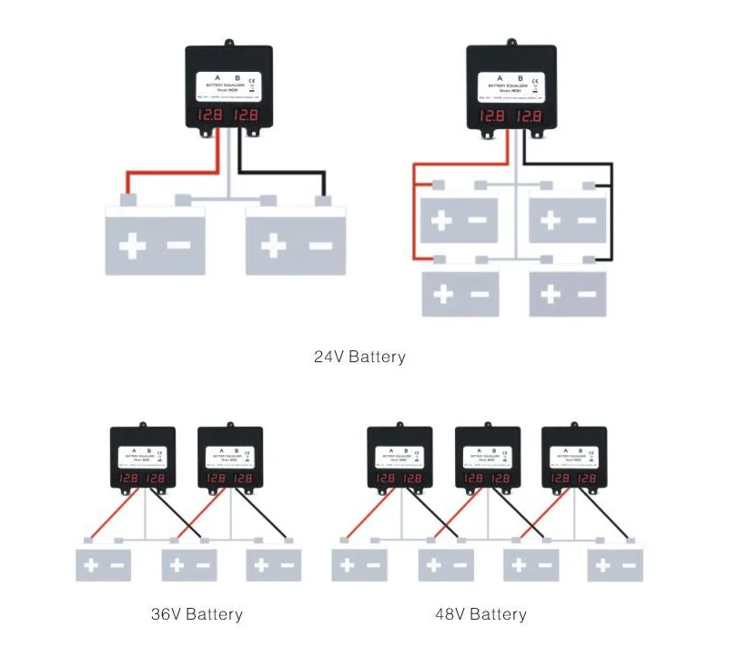 Heltec 12V Cell Battery Equalizer - Active Balancer