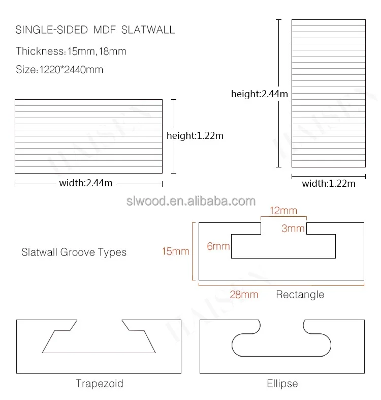 Slat Wall Panel/slatwall/Melamine MDF Slotted Board Panel for Store ...
