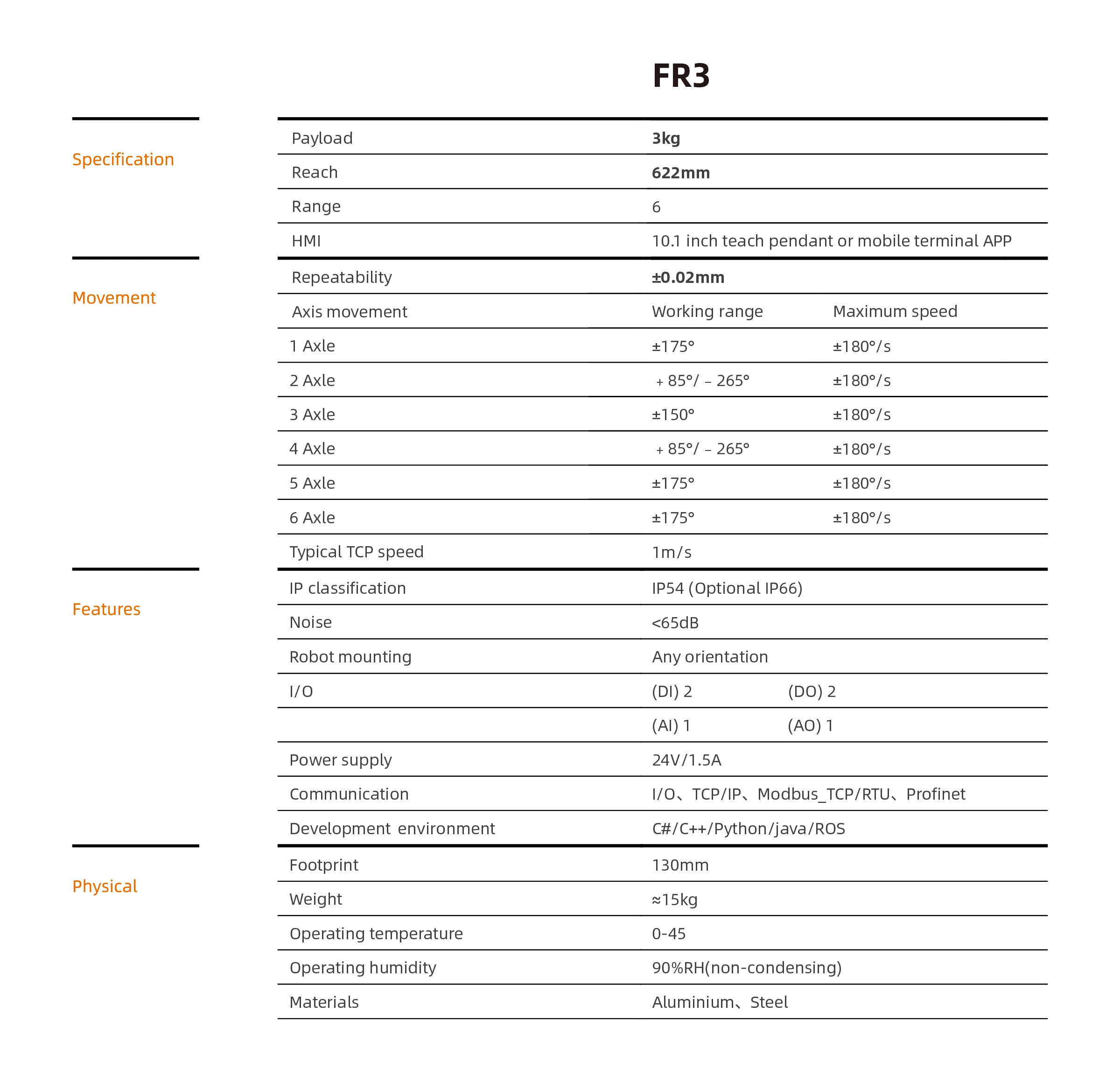 FAIRINO FR3 Collaborative Robot - 3kg, 622mm Reach