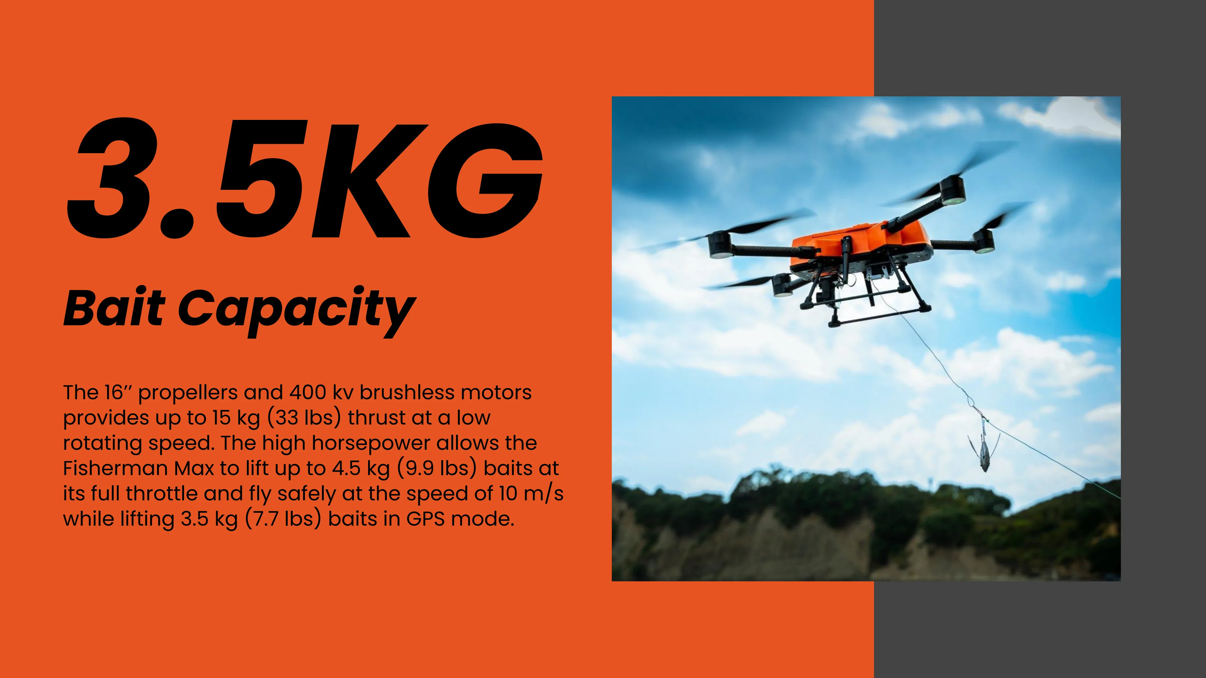 Swellpro Fisherman Max Heavy Lift Fishing Drone Waterproof Fish Finder ...