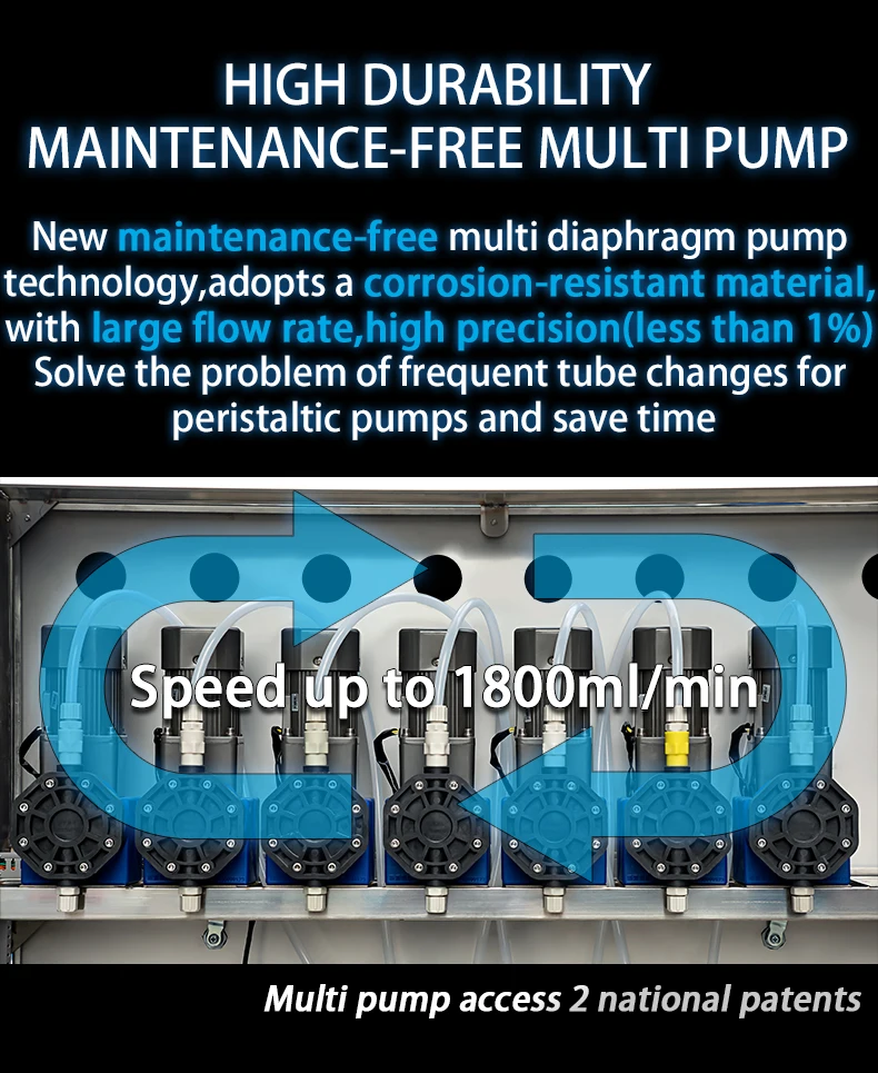 Ce/iso9001 Certified Commercial Laundry Dispensing System For 4~12 ...