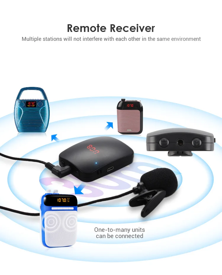 Xiexunda Fm Mic Wireless Microphone Teaching Amplifier Headset Guide Fm ...