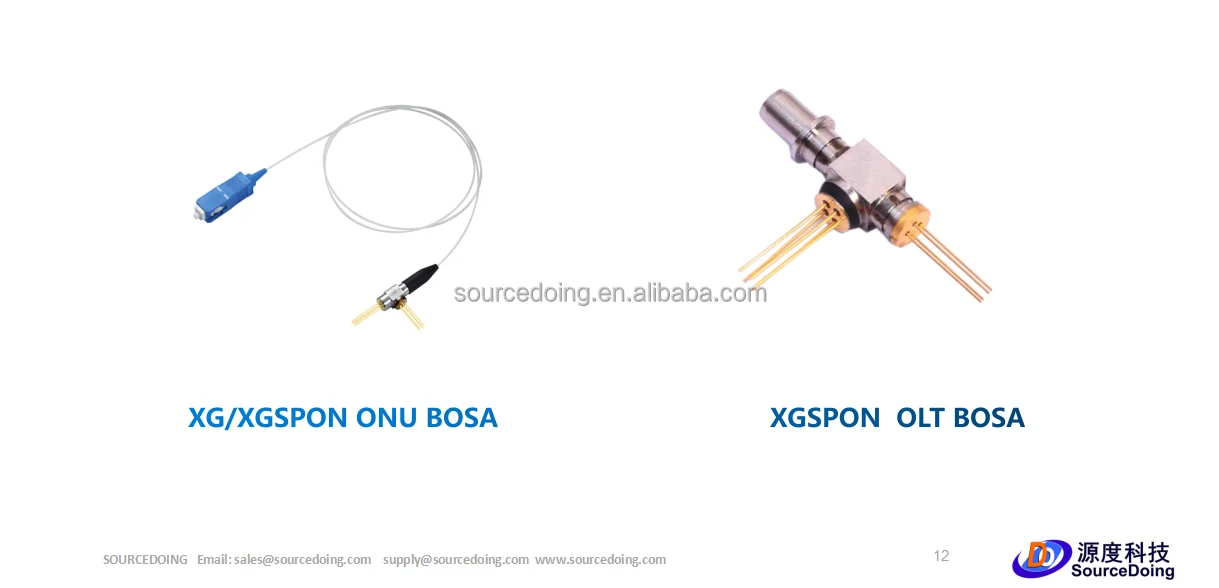 Pin Laser Diode 10G LC TOSA Laser Diode Multi Mode 850nm Vcsel 0.5KM ...