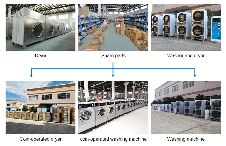 Commercial Coin Operated Washing Machine Token Operated Washers And ...