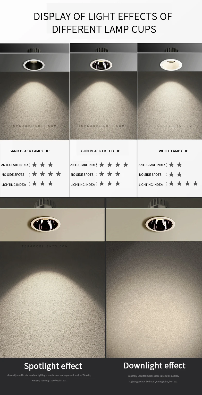 Aluminum Recessed Modern 24v Cob Downlight Led Recessed Ceiling ...