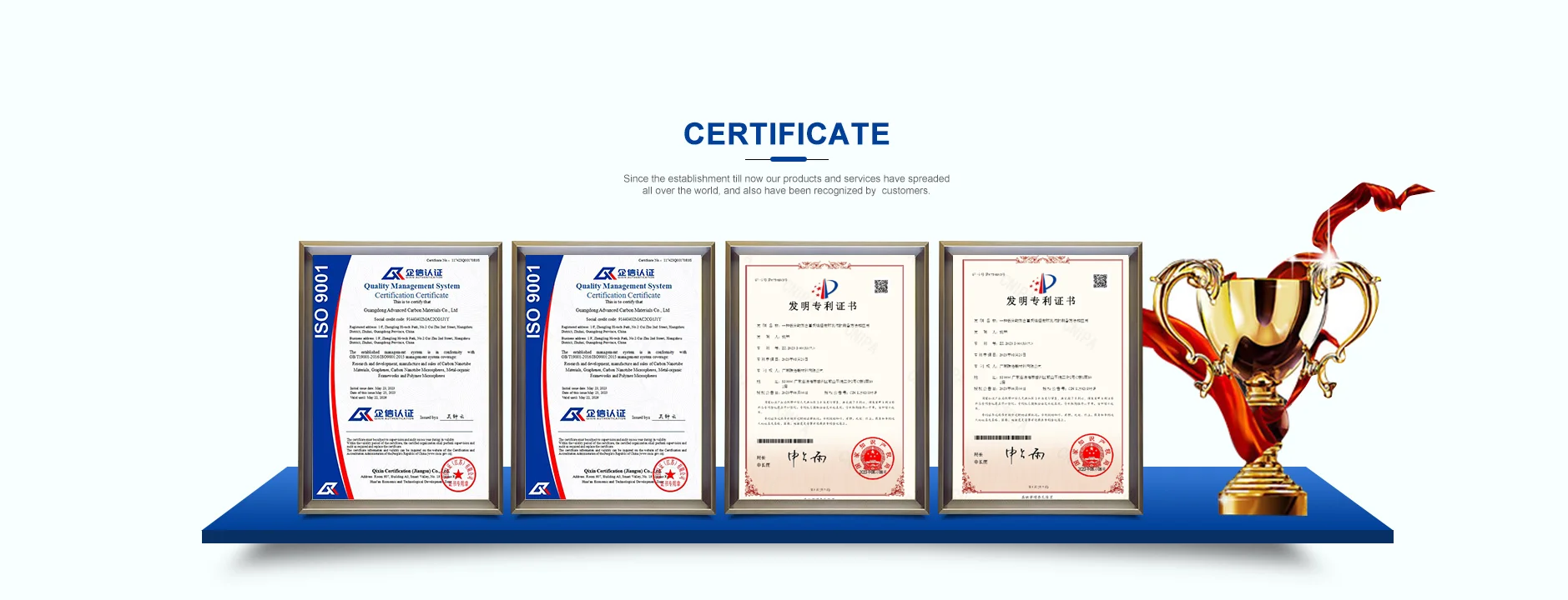 Metal Organic Frameworks MOF-801 (Zr) White Powder for Adsorption, Gas ...